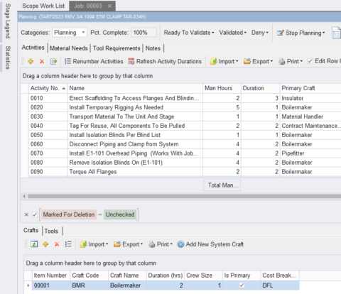 The 4 Stages of STO: From Planning to Completion | ControlPAK